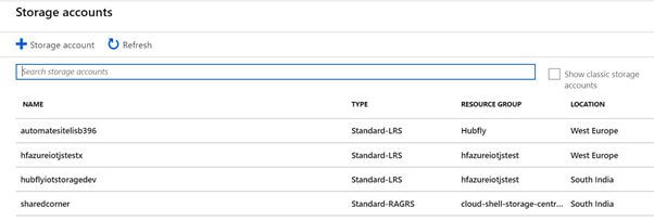 How To Configure Message Routing With Iot Hub Part One